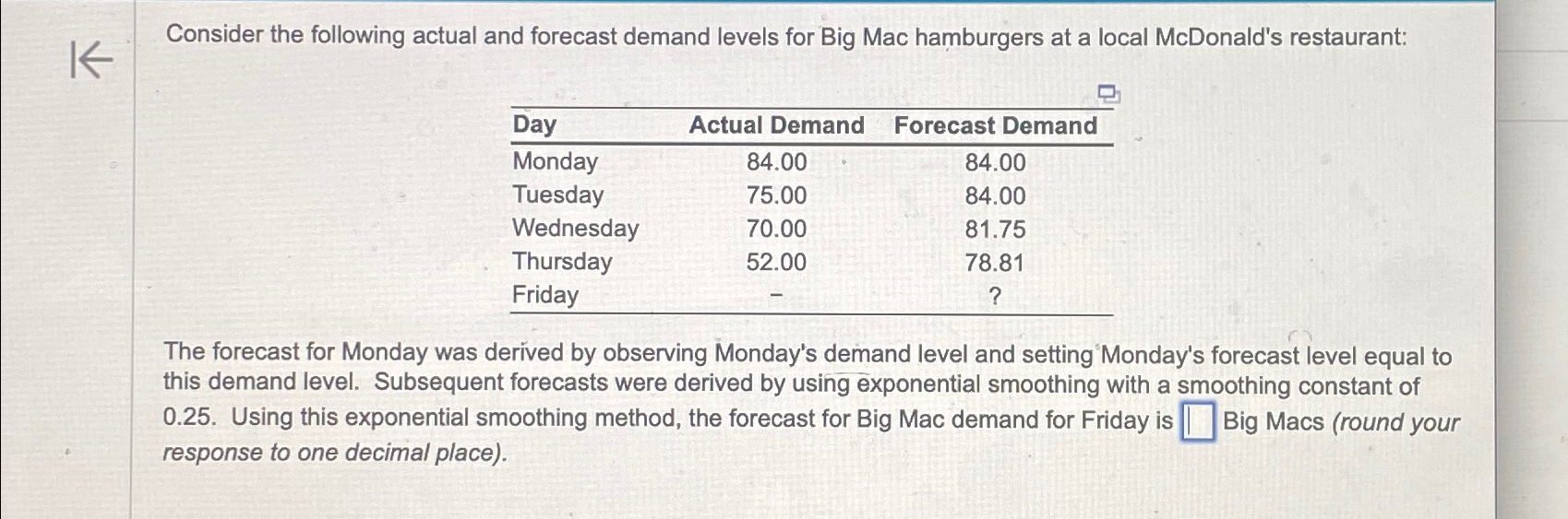 Solved Consider the following actual and forecast demand | Chegg.com