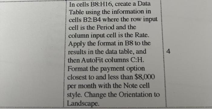 Solved 4 In cells B8:H16, create a Data Table using the | Chegg.com