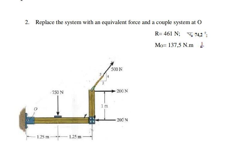 Solved 2. Replace the system with an equivalent force and a | Chegg.com