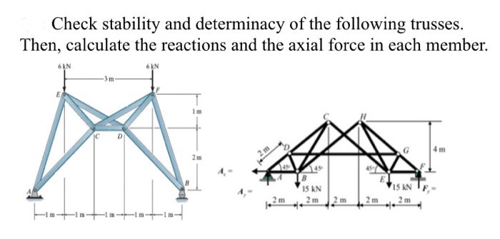 Solved Check stability and determinacy of the following | Chegg.com