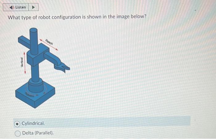 Solved What type of robot configuration is shown in the | Chegg.com