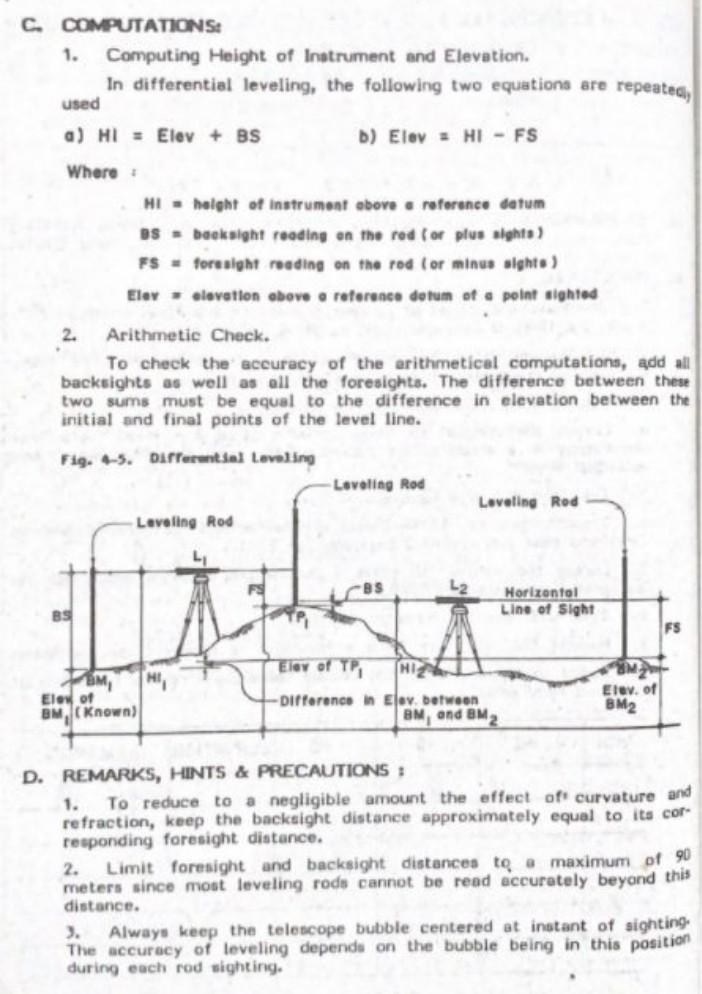 Solved INSTRUMENTS & ACCESSORIES : Dumpy or Wye level, | Chegg.com