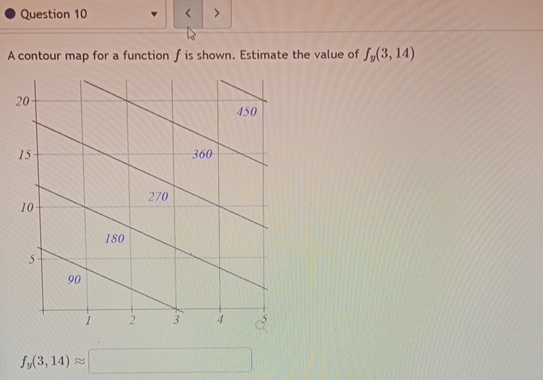 Solved Question 10A contour map for a function f ﻿is shown. | Chegg.com