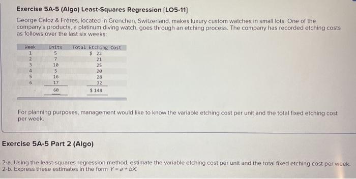 Solved Exercise 5A-5 (Algo) Least-Squares Regression | Chegg.com