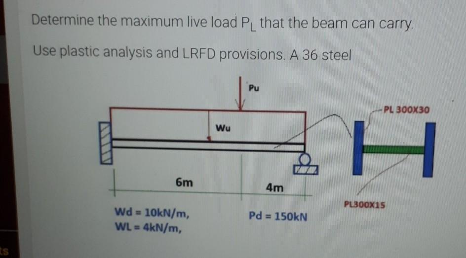 Solved Determine the maximum live load PL that the beam can | Chegg.com
