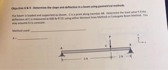 Solved Objective 689 - Determine the slope and deflection in | Chegg.com