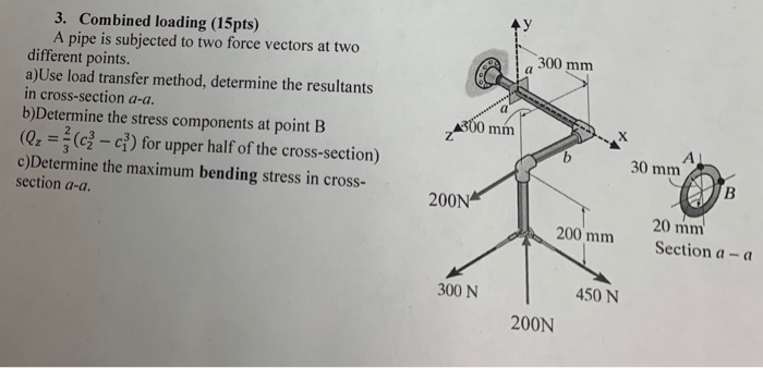 Solved 300 mm 3. Combined loading (15pts) A pipe is | Chegg.com