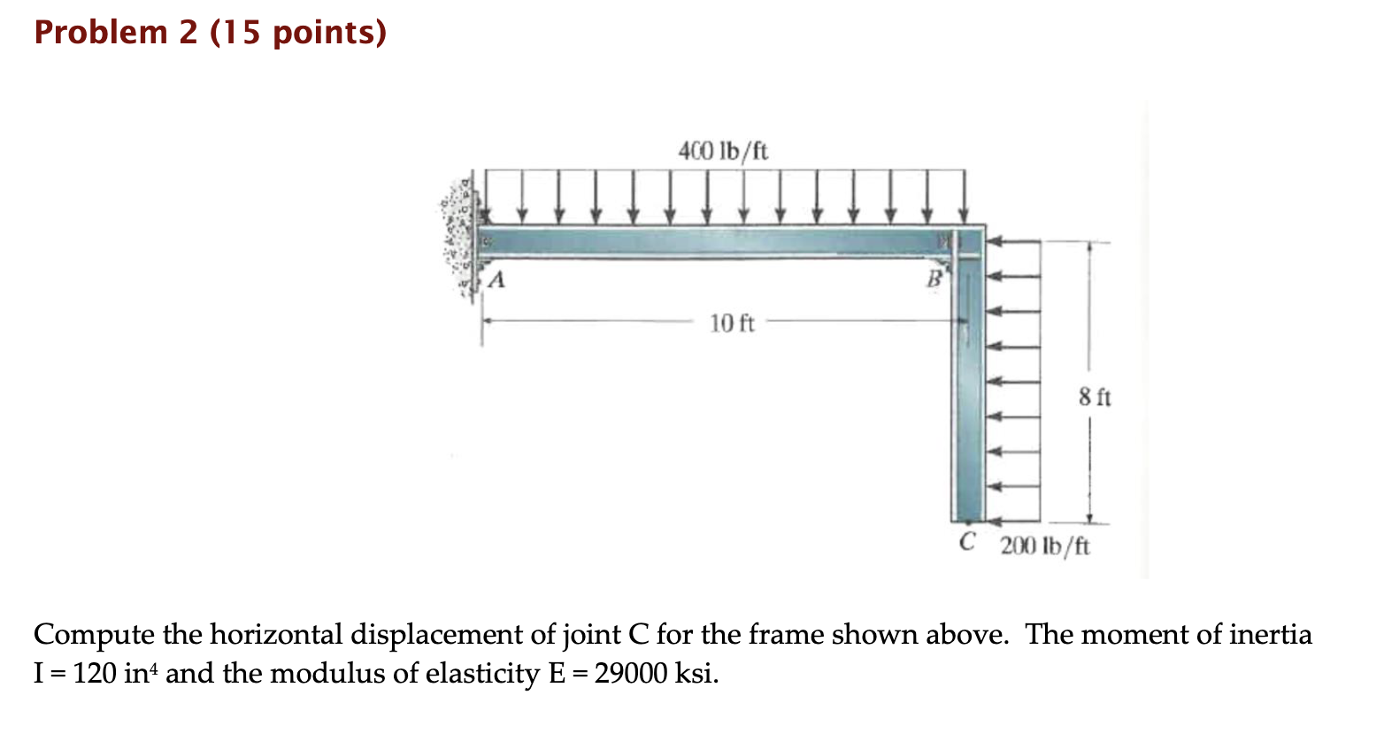 Solved Please solve this problem.Compute the horizontal | Chegg.com