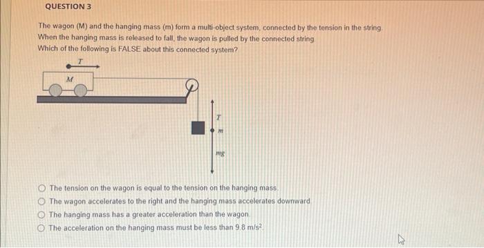 Solved The wagon (M) and the hanging mass (m) form a | Chegg.com