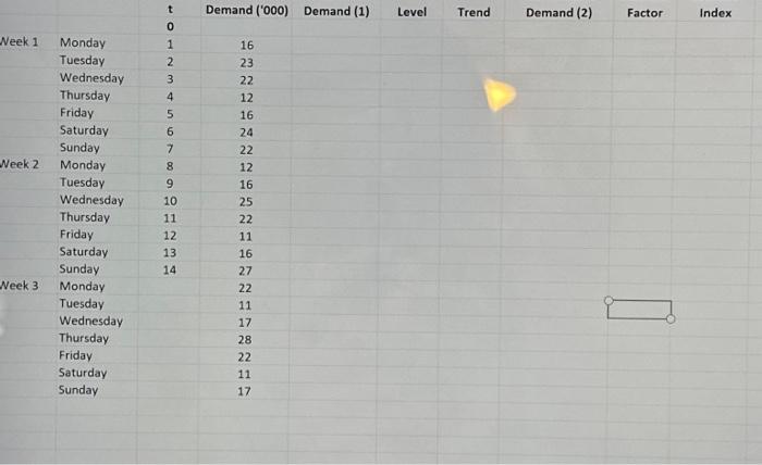 Solved Week 1 Week 2 Week 3 Monday Tuesday Wednesday | Chegg.com