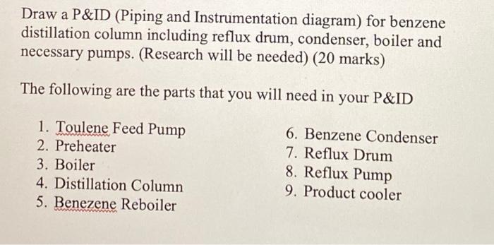 Solved Draw a P&ID (Piping and Instrumentation diagram) for | Chegg.com
