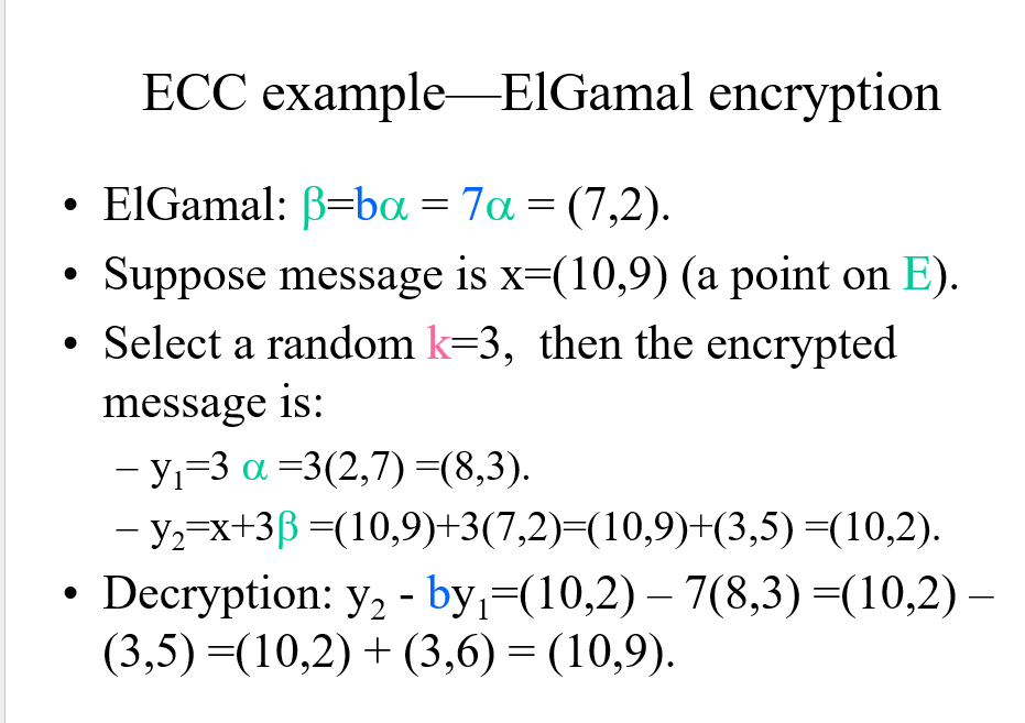 Solved I need help with ECC math on the image. Why is | Chegg.com