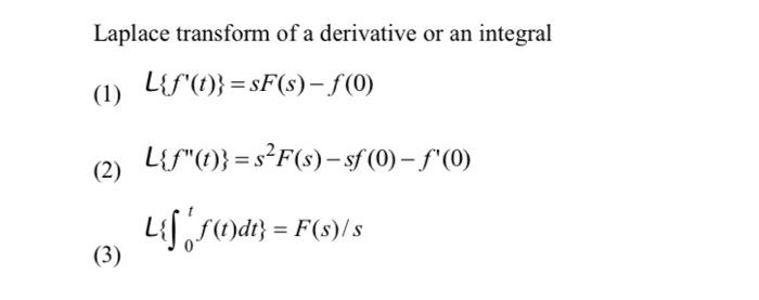 Laplace transform of a derivative or an integral (1) | Chegg.com