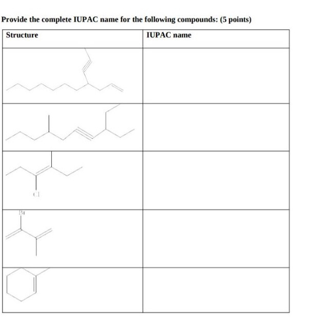 Solved Provide the complete IUPAC name for the following | Chegg.com
