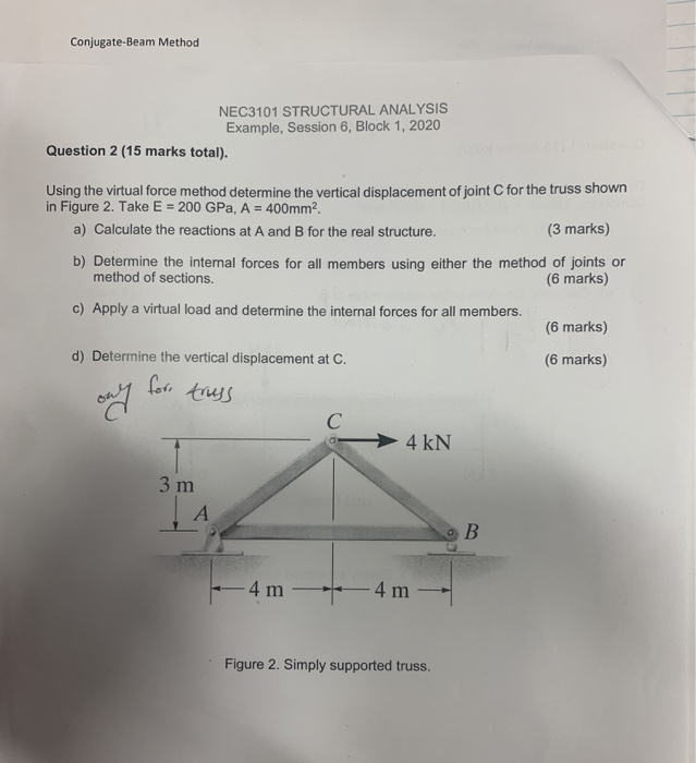 Solved Conjugate-Beam Method NEC3101 STRUCTURAL ANALYSIS | Chegg.com