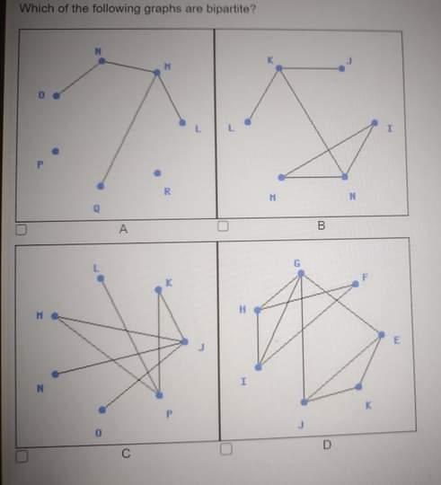 Solved Which of the following graphs are bipartite? | Chegg.com