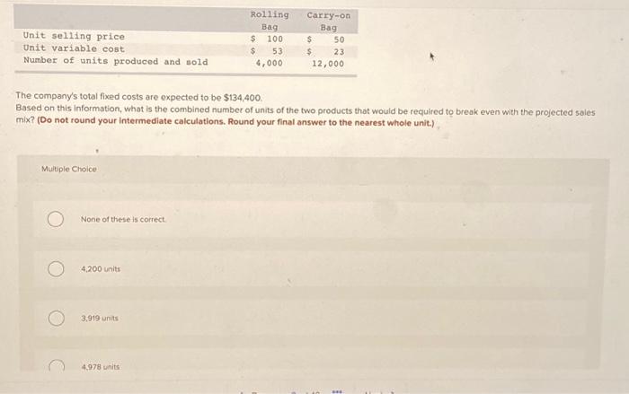 Solved Unit selling price Unit variable cost Number of units | Chegg.com