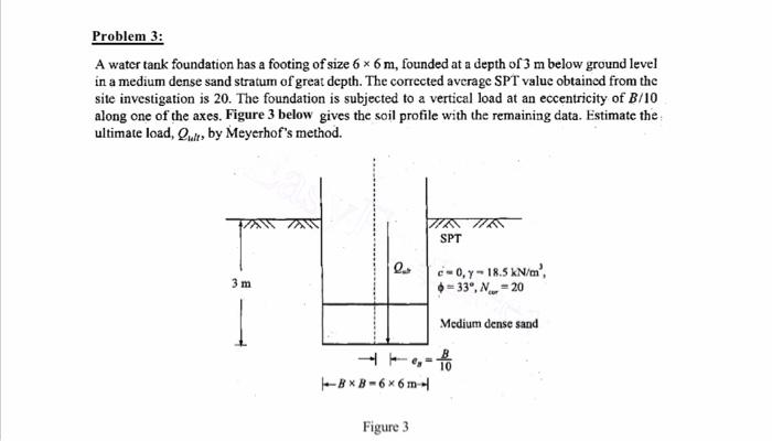 Solved Problem 3: A water tank foundation has a footing of | Chegg.com