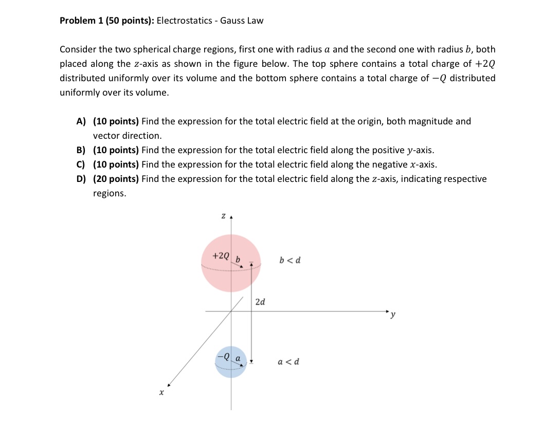 Solved Problem 1 (50 ﻿points): Electrostatics - ﻿Gauss | Chegg.com