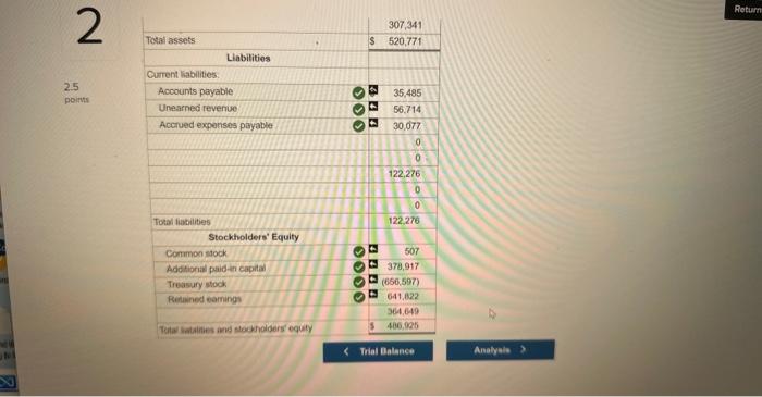 i don't know why my answer is mot complete and how do | Chegg.com
