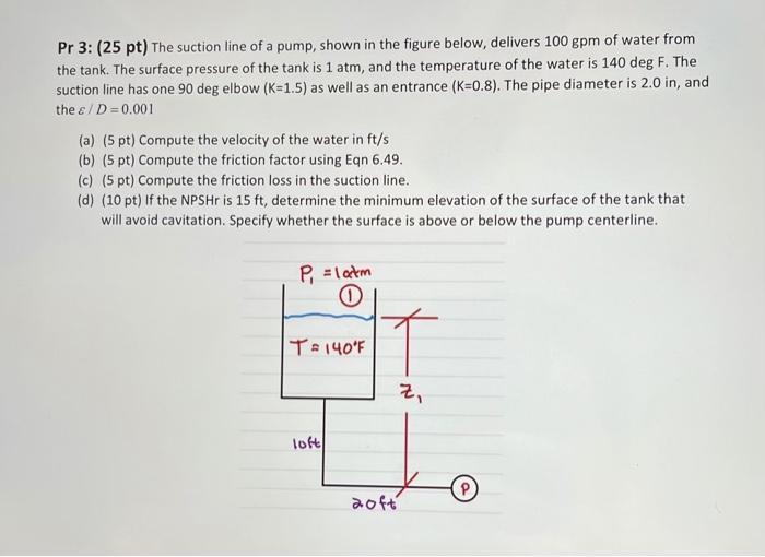 Solved Pr 3: (25 pt) The suction line of a pump, shown in | Chegg.com