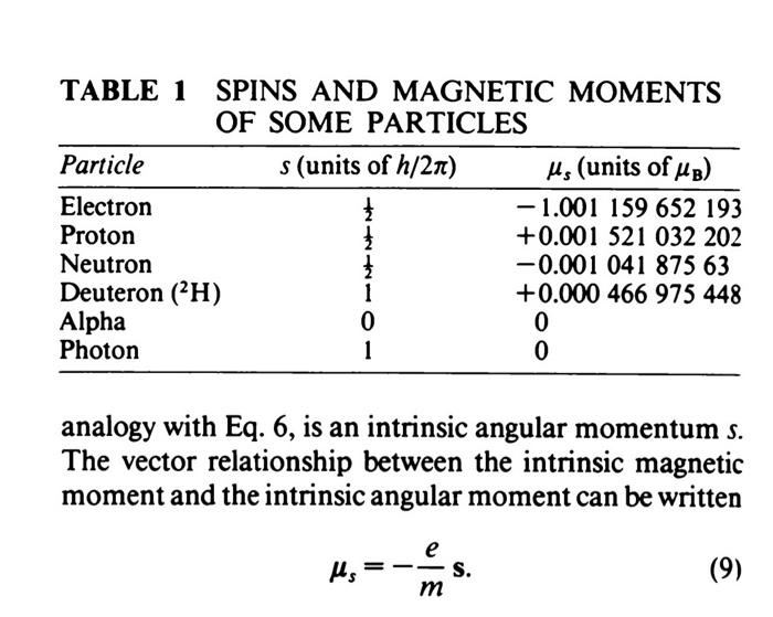 Solved Section 37-2 Atomic and Nuclear Magnetism 6. Using | Chegg.com