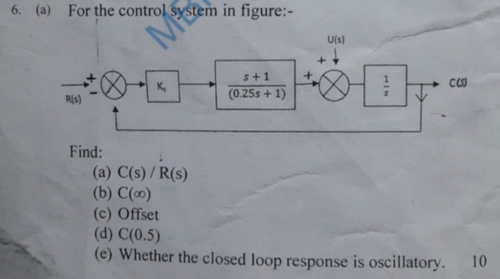 Solved (a) ﻿For the control system in | Chegg.com