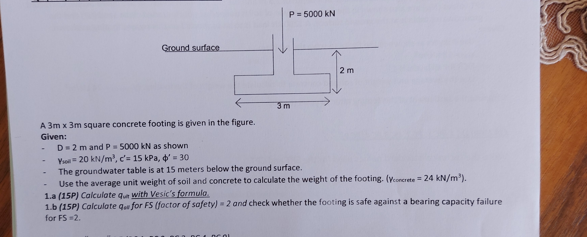 Solved A 3m×3m ﻿square concrete footing is given in the | Chegg.com
