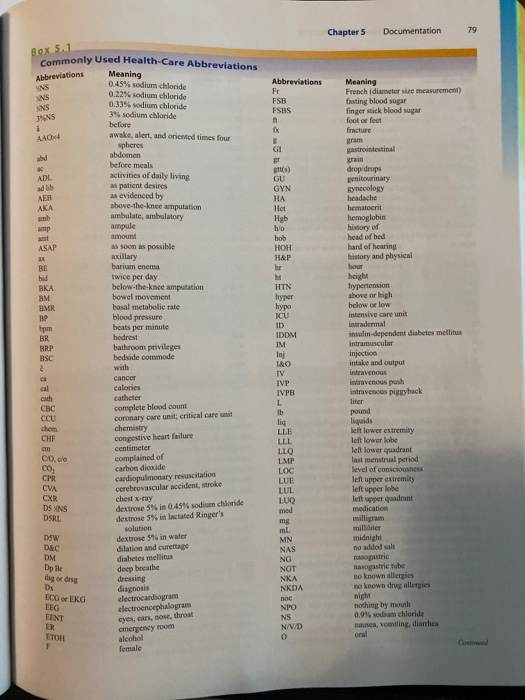 Solved Documentation Exercises Scenario: Question 44 refers | Chegg.com