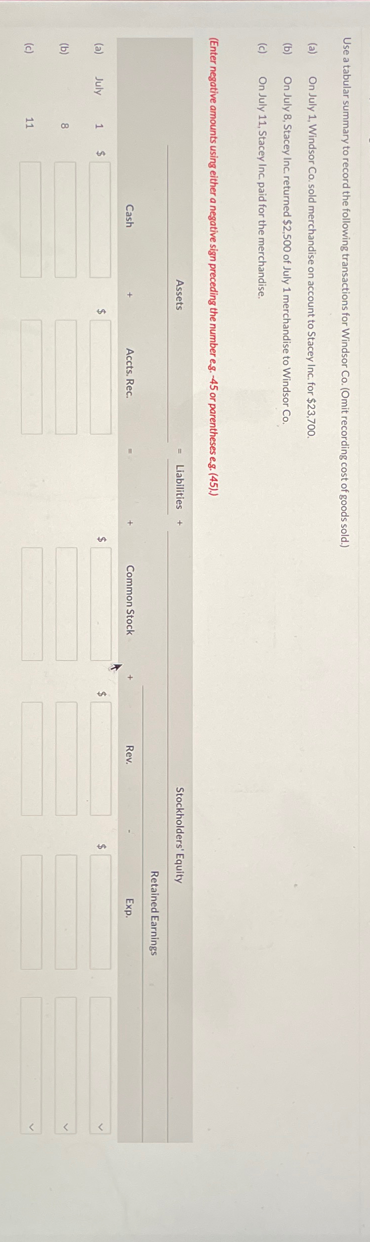 Solved Use a tabular summary to record the following | Chegg.com