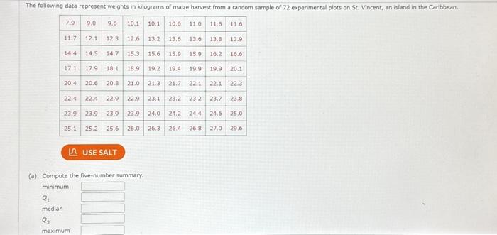Solved (b) Compute the interquartile range. IQR=(a) Compute | Chegg.com