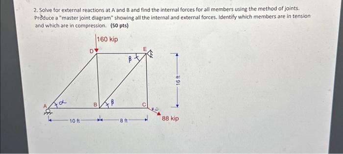 Solved 2. Solve for external reactions at A and B and find | Chegg.com