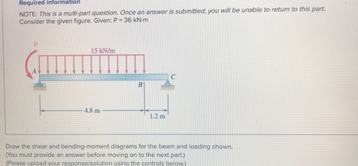 Solved Required information NOTE: This is a multi-part | Chegg.com