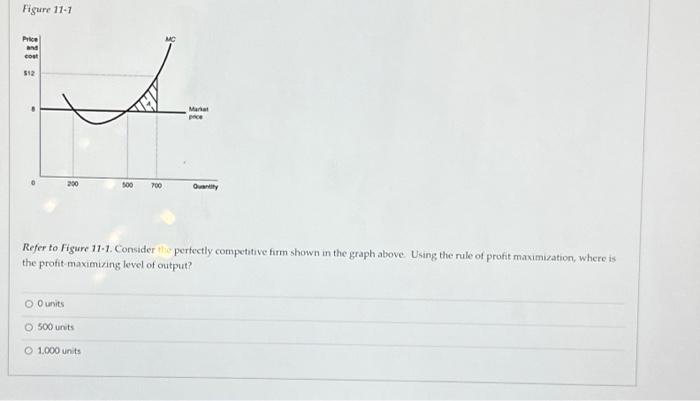 Solved Figure 11-1 Refer to Figure 11-1. Consider the | Chegg.com Solved Figure 11-1 Refer to Figure 11-1. Consider the | Chegg.com