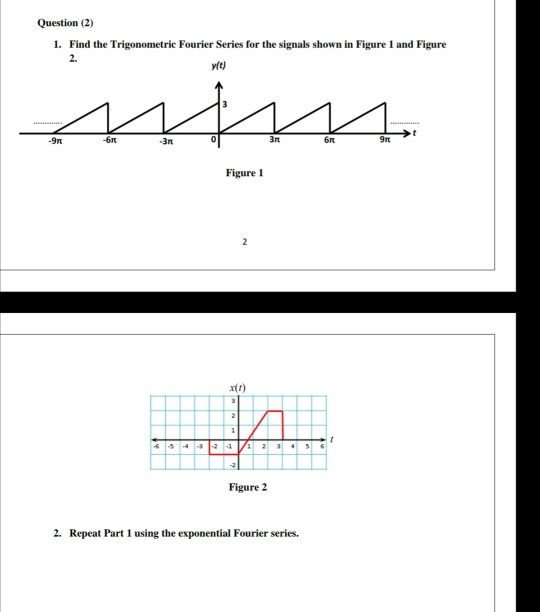 Solved Question (2) 1. Find the Trigonometrie Fourier Series | Chegg.com