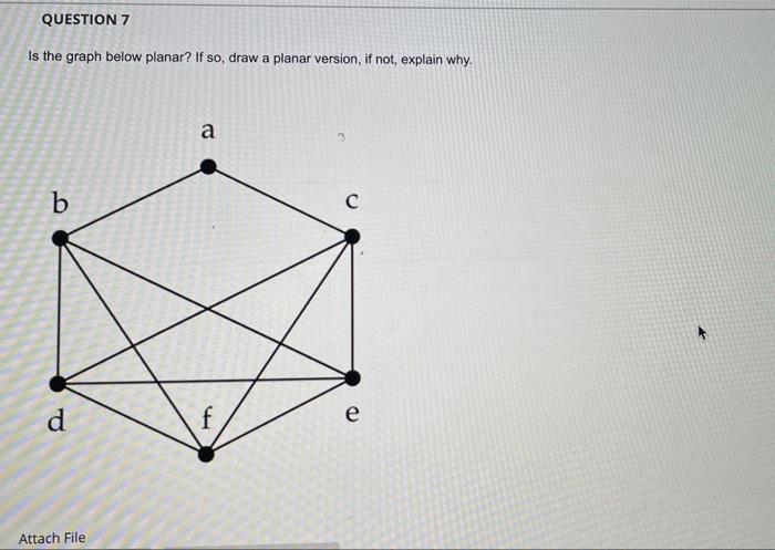 Solved QUESTION 7 Is the graph below planar? If so, draw a | Chegg.com