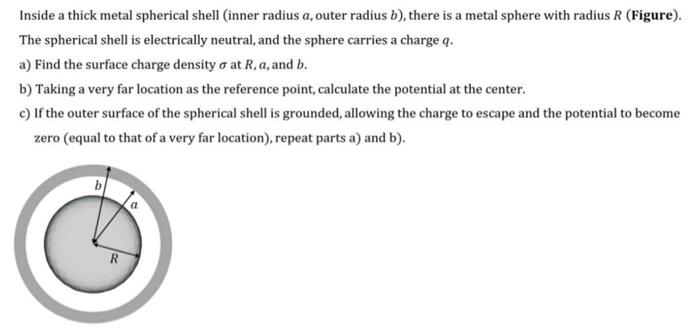 Solved Inside a thick metal spherical shell (inner radius a, | Chegg.com