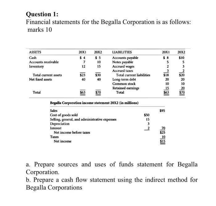solved-question-1-financial-statements-for-the-begalla-chegg