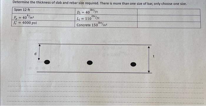 Solved Determine the thickness of slab and rebar size | Chegg.com