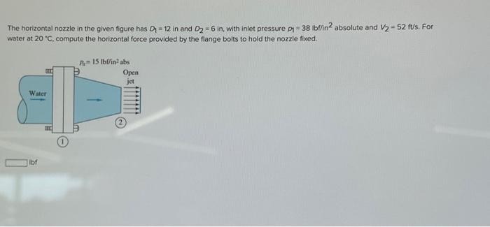 Solved The horizontal nozzle in the given figure has D1=12 | Chegg.com