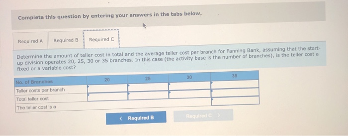 Solved Problem 11-23A (Algo) Context-sensitive nature of | Chegg.com