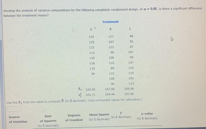 Solved Develop the analysis of variance computations for the | Chegg.com