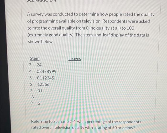 Solved True or False: A multidimensional contingency table | Chegg.com