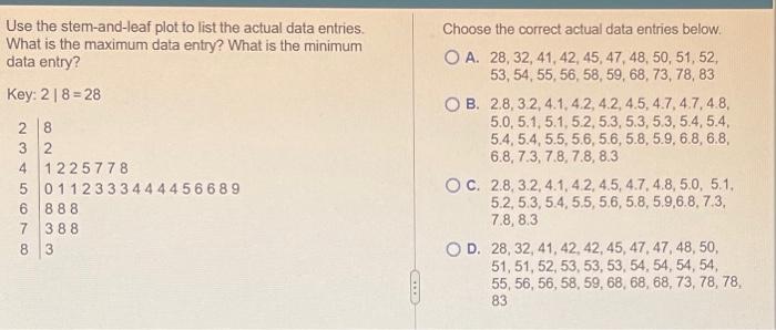 Solved Use the stem-and-leaf plot to list the actual data | Chegg.com