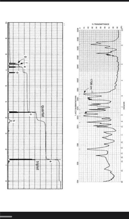 Find the unknown structure | Chegg.com