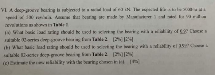 Solved VI. A deep-groove bearing is subjected to a radial | Chegg.com