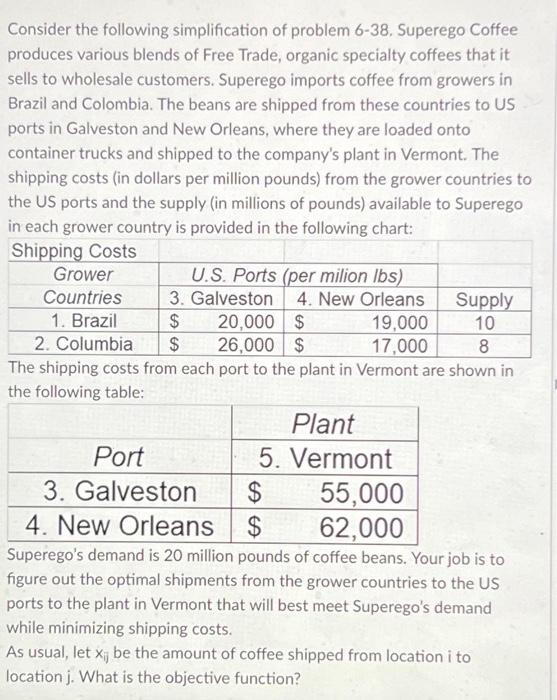 Solved Consider the following simplification of problem | Chegg.com