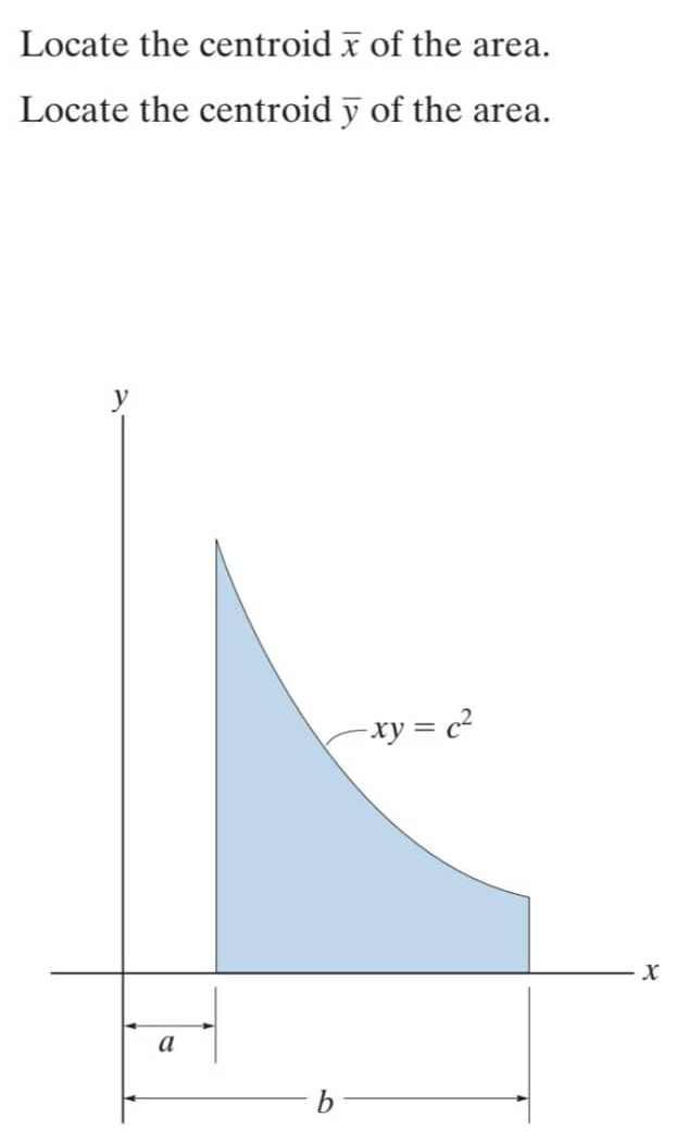 Solved Locate the centroid x‾ ﻿of the area. Locate the | Chegg.com