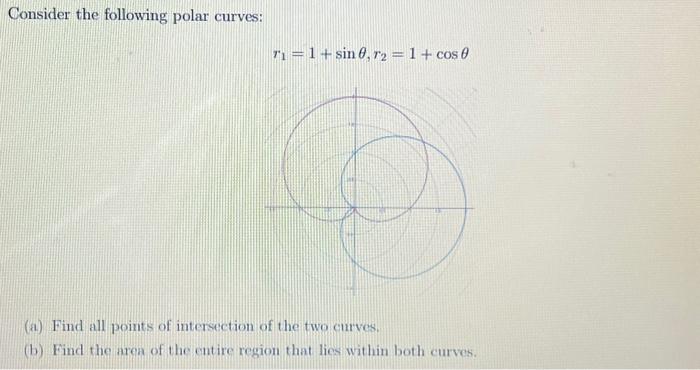 Solved Consider the following polar curves: | Chegg.com