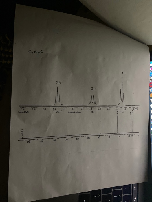 Solved CHE 212 NMR Problem Set 1. Calculate DU from the | Chegg.com Solved CHE 212 NMR Problem Set 1. Calculate DU from the | Chegg.com